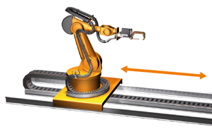 igus® ... sichere e-ketten® Leitung für die 7. Achse